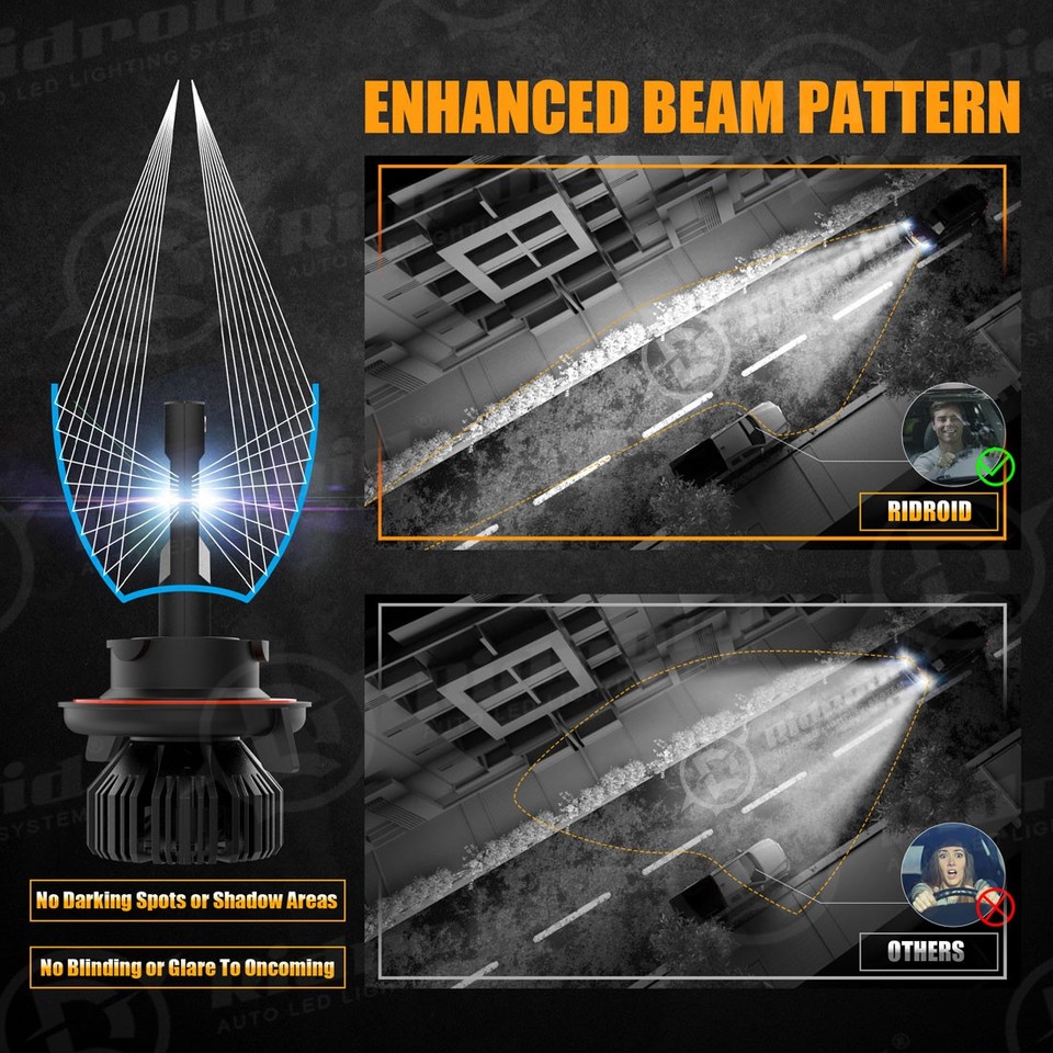 H13 9008 LED Headlight Bulbs 200W High/Low Beam 6500K for Ford F-150 ...