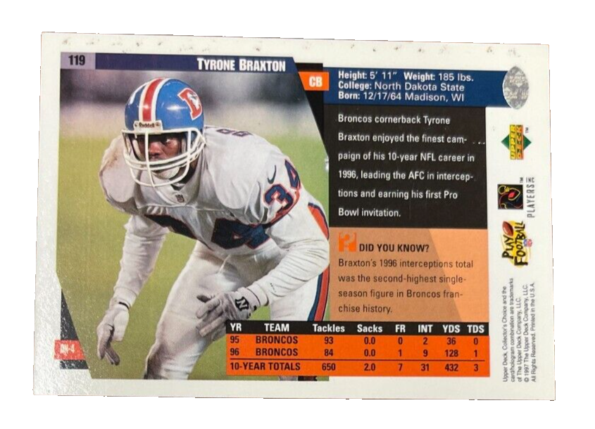 1997 UPPER DECK COLLECTOR'S CHOICE CARD # 119 Tyrone Braxton - Denver ...