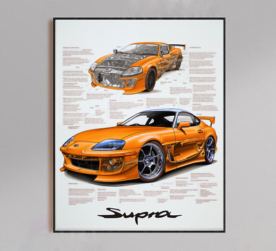 Toyota Supra Poster- Toyota Supra Patent Print, Toyota Supra Art | eBay