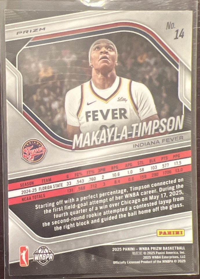 2025 Panini Prizm WNBA Silver Ice Makayla Timpson RC Indiana Fever | eBay