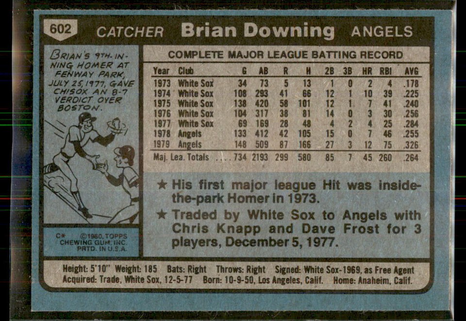 1980 Topps Brian Downing #602 California Angels | eBay
