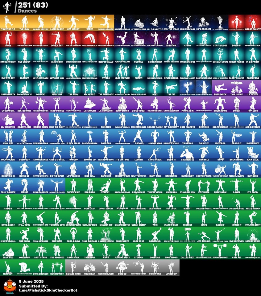 FN acc with over 255 skins and 269+ pickaxes for all consoles PC, Xbox ...