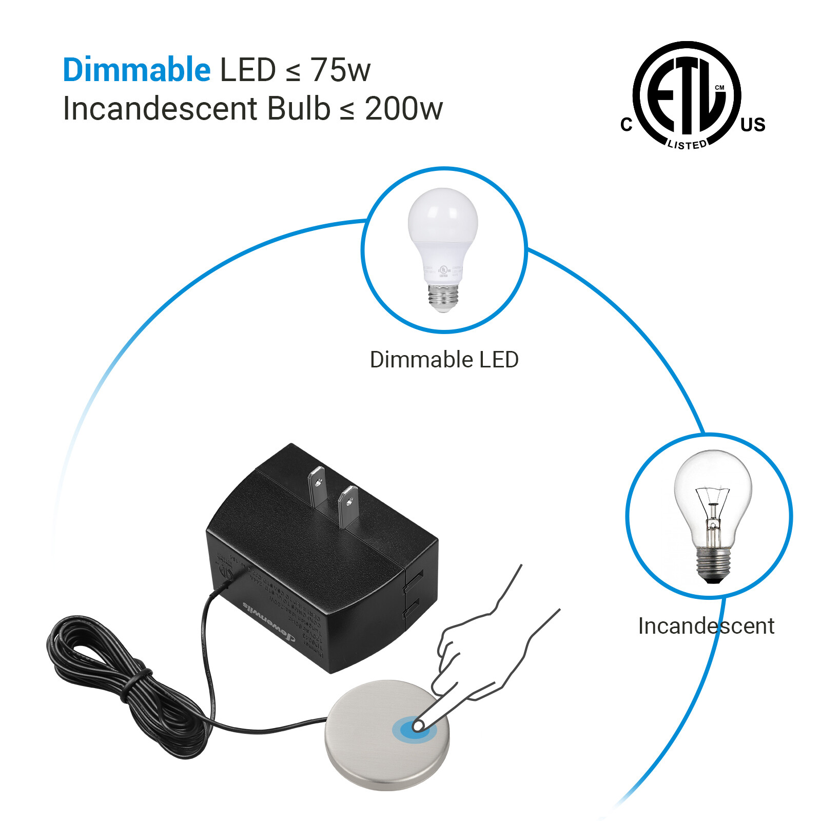 DEWENWILS Touch Dimmer Switch 2 Pack Touch Pad Control with 3 Levels of ...