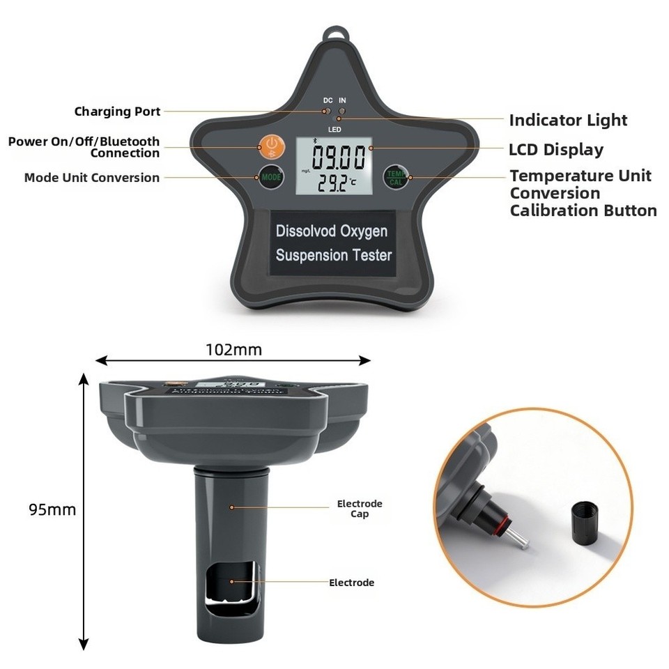 Wireless Dissolved Oxygen Meter Portable DO Tester with Backlight LCD ...
