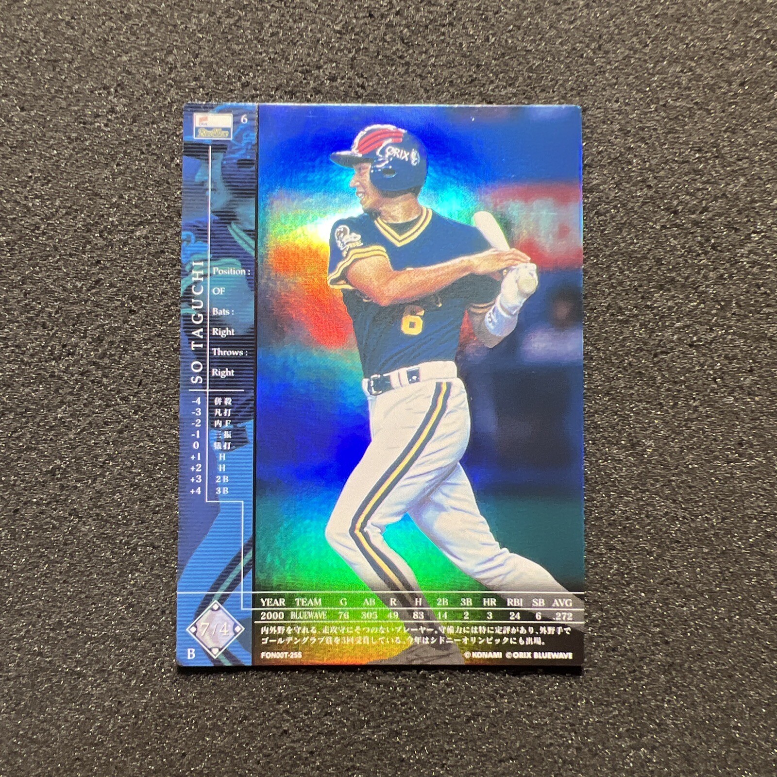 2000 Konami SO TAGUCHI #FON00T-255 Field Of Nine CARD GAME | eBay