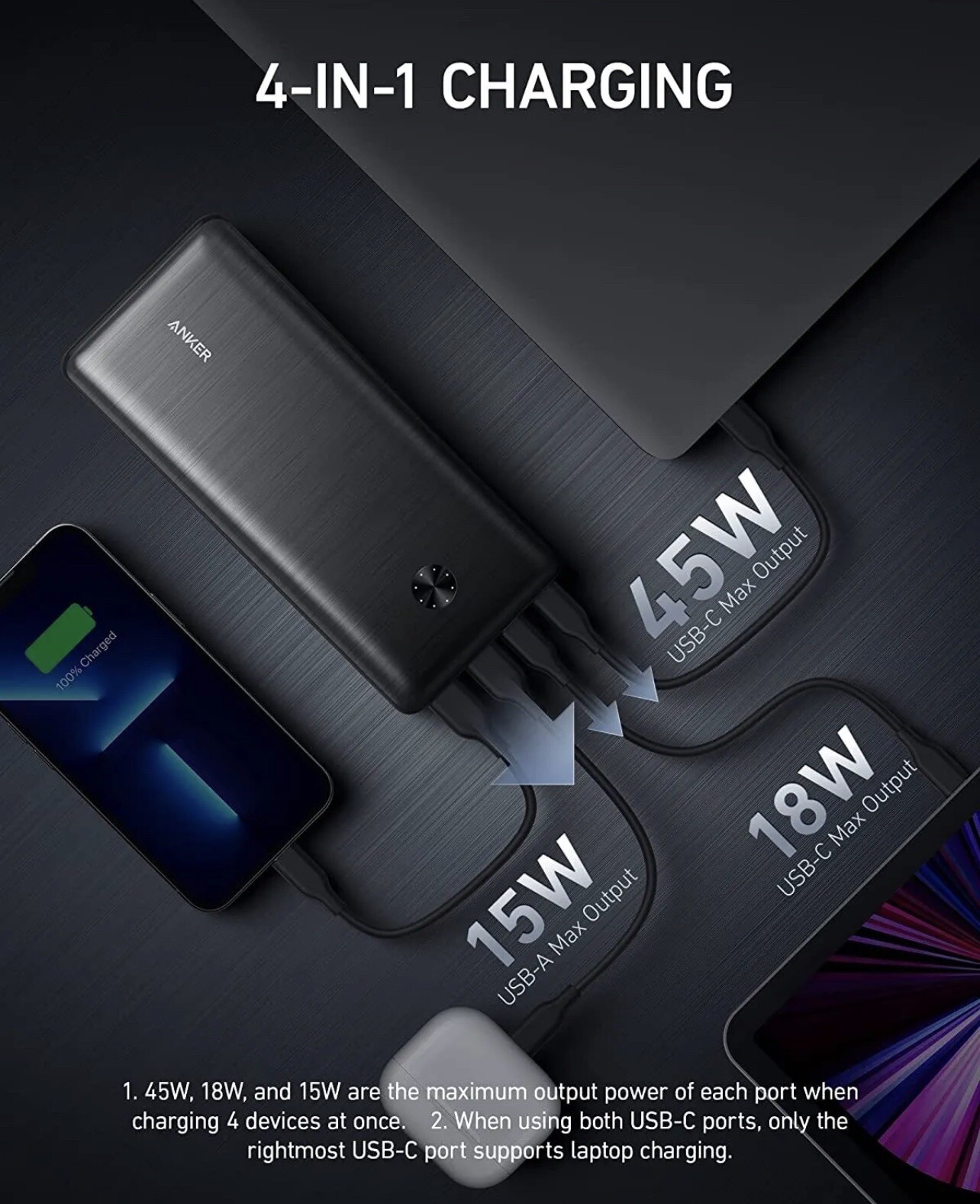ANKER CHARGE FAST POWER CORE III ELITE 26K 87W with PowerPort III 65W ...