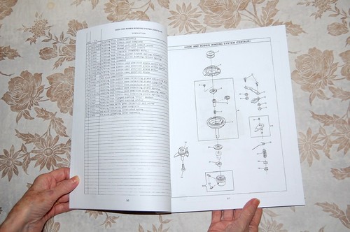 Illustrated Parts Manual, CD in PDF Format, for Singer 6267, 6268 ...