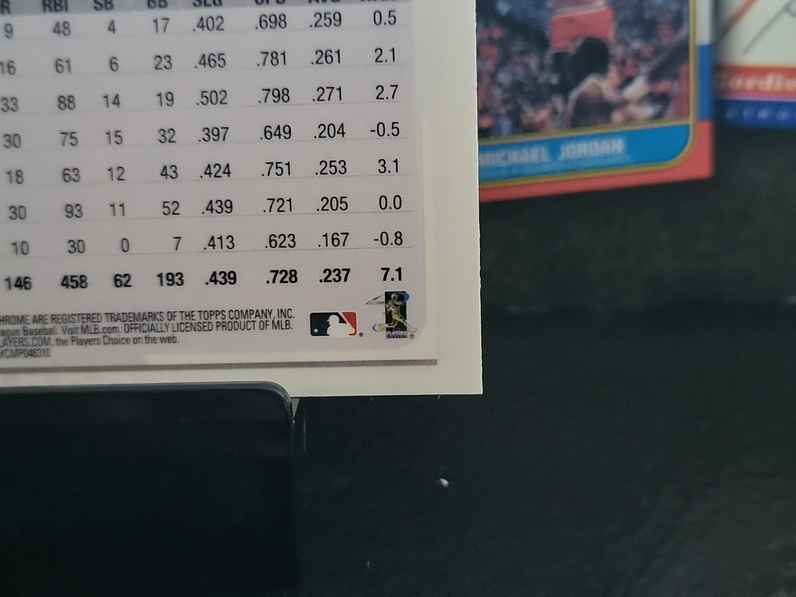 2021 Topps Chrome Negative Refractor #3 Rougned Odor - Texas Rangers | eBay