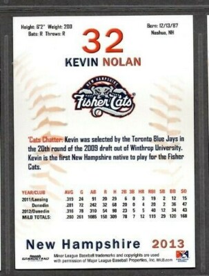 Kevin Nolan Fisher Cats