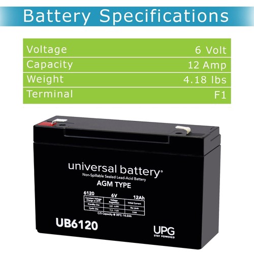 UPG 6V 12Ah SLA Replacement Battery for Zareba SB1 | eBay