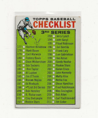1964 Topps Baseball #188 Unmarked Checklist EX | eBay
