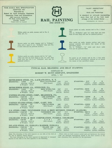 1957 Hunt Railroad Rail Inspection Color Stamping Guide Railway ...
