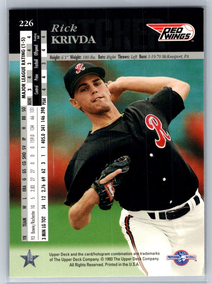 1994 Upper Deck Minors Baseball Card #226 Rick Krivda Rochester Red Wings | eBay