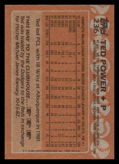 1988 Topps #236 Ted Power Cincinnati Reds Baseball card | eBay