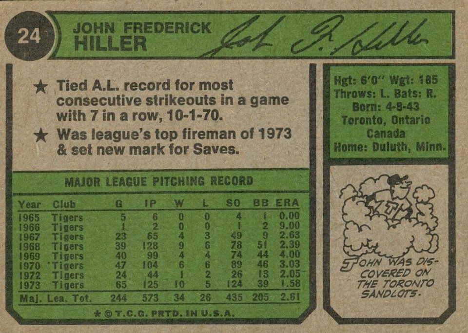 1974 Topps John Hiller 24 Tigers EX | eBay