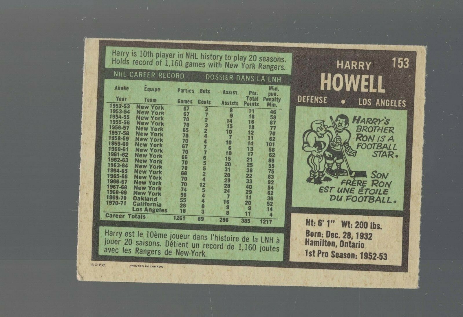 1971-72 O-Pee-Chee - #153 Harry Howell for sale online | eBay