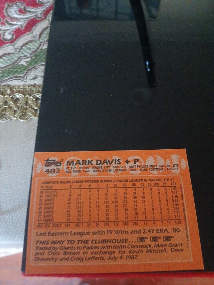 Mark Davis Baseball Card # 482 ( 1988) UNGRADED and UNCERTIFIED | eBay