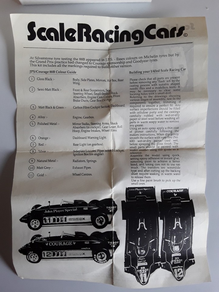 Scale Racing Cars 1/43 kit No 13 – Lotus 88B JPS/Courage 1981 Mansell ...