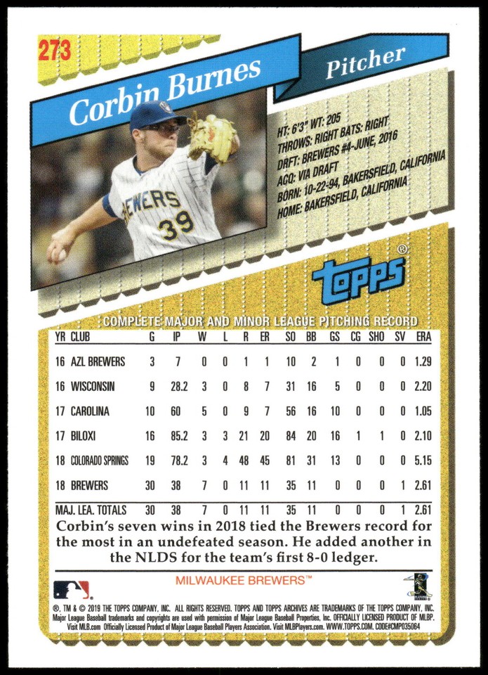 2019 Topps Archives Corbin Burnes #273 Rookie Card (RC) | eBay