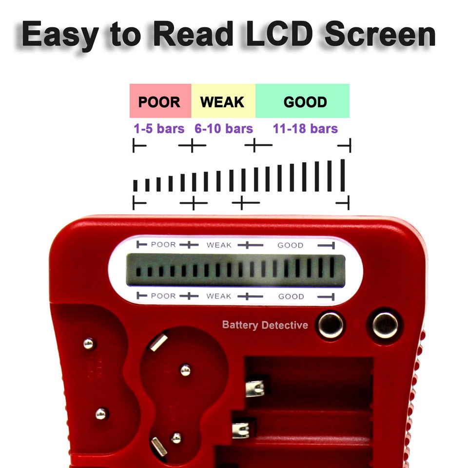 **BRAND NEW** 12-Type Battery Tester-Red, LCD Display, for Household ...