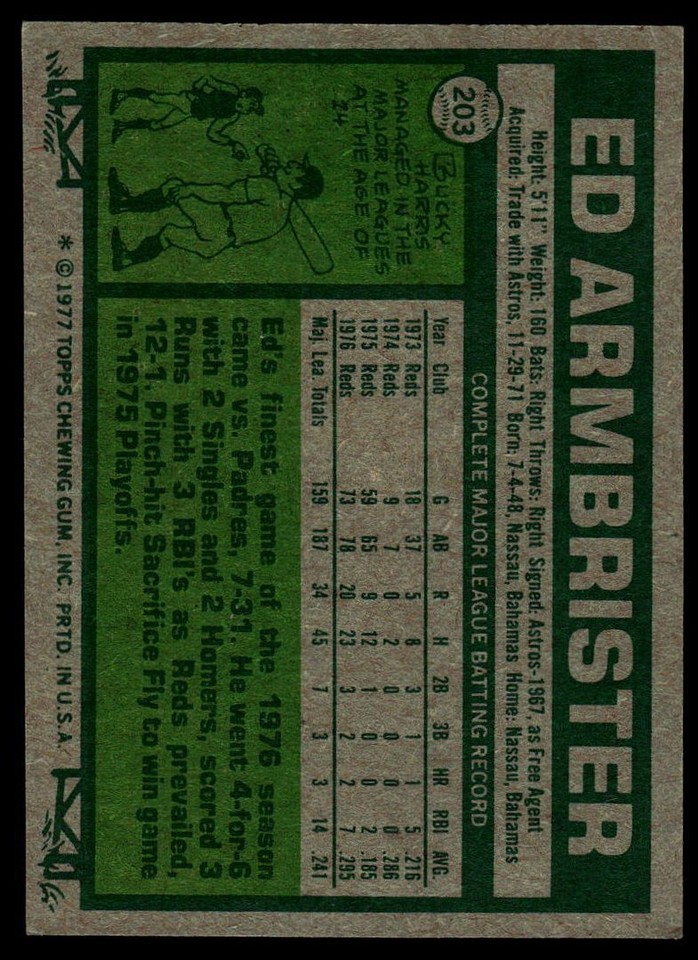 1977 Topps #203 Ed Armbrister - Cincinnati Reds - NM - ID111 | eBay