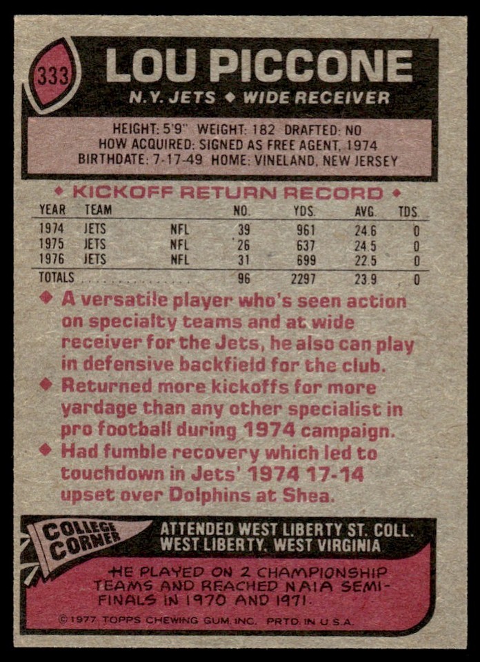 1977 Topps Lou Piccone #333 | eBay