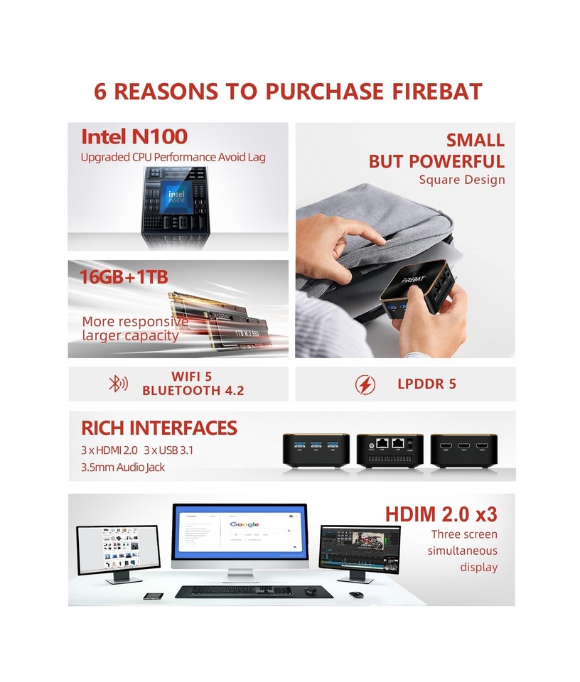 Mini PC N100 Intel, Super Tiny Small PC, Windows 11, 1TB M.2 SSD PCle ...