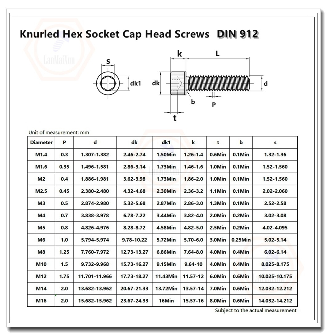 M10/M12/M14 304 Stainless Steel Allen Hex Socket Cap Head Screws Bolts ...
