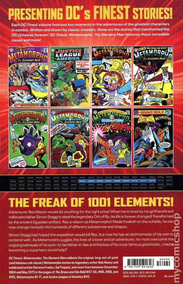 DC Finest: Metamorpho The Element Man TPB #1-1ST NM 2025 Stock Image | eBay