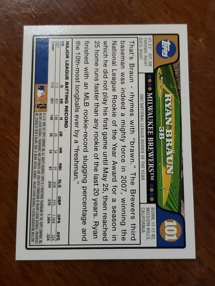 2008 Topps RYAN BRAUN Rookie of the Year #101 | eBay