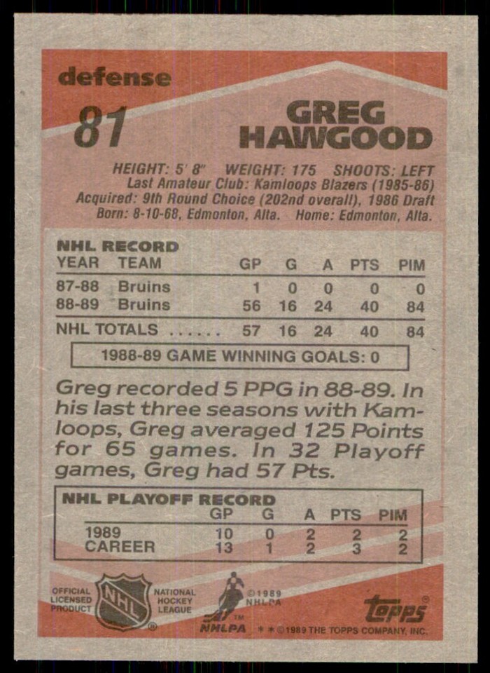 1989-90 TOPPS GREG HAWGOOD RC BOSTON BRUINS #81 | eBay