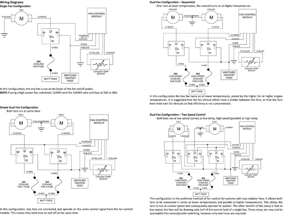 Electric Adjustable Radiator Fan Controller with 12mm Thread Sensor | eBay