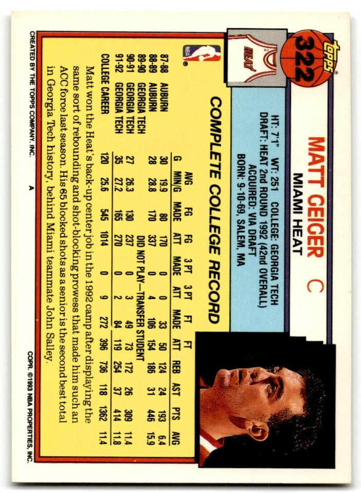 1992-93 TOPPS MATT GEIGER RC MIAMI HEAT #322 | eBay