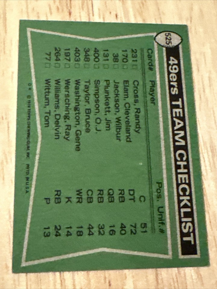 1979 Topps #525 49ers Team Checklist-Gene Washington/Devin Williams-San ...
