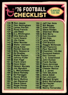 1976 Topps Checklist 133-264 Football Cards #177 | eBay