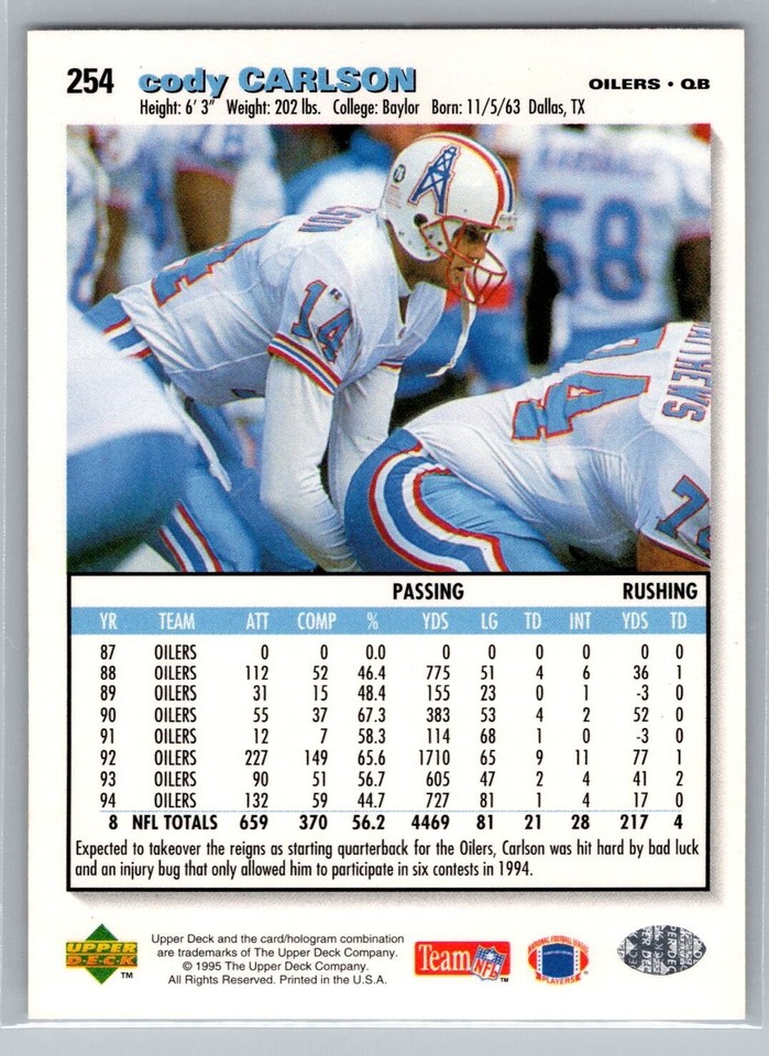 1995 UPPER DECK COLLECTOR'S CHOICE CARD # 254 Cody Carlson - Houston Oilers | eBay