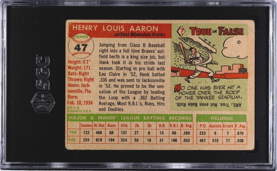 Hank Aaron 1955 Topps SGC 1.5 Baseball Card Vintage Graded Braves MLB ...