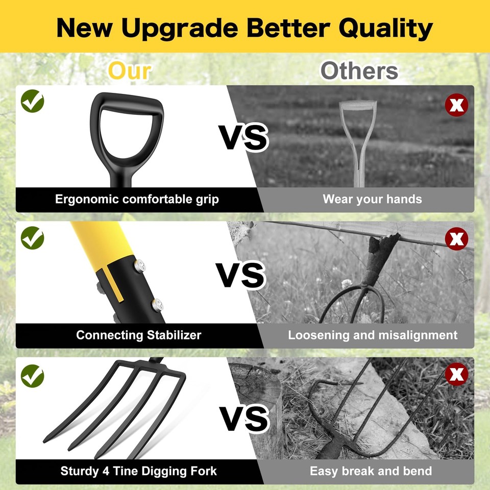 Pitch Fork, 4 Tine Heavy Duty Garden Fork with Ergonomic No-Slip D-Grip ...