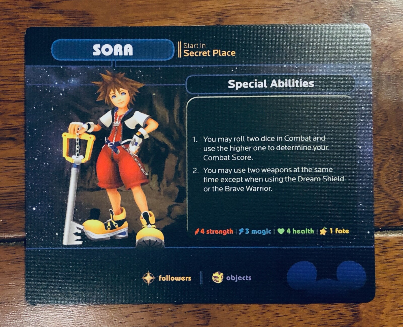 Kingdom Hearts Characters Sora