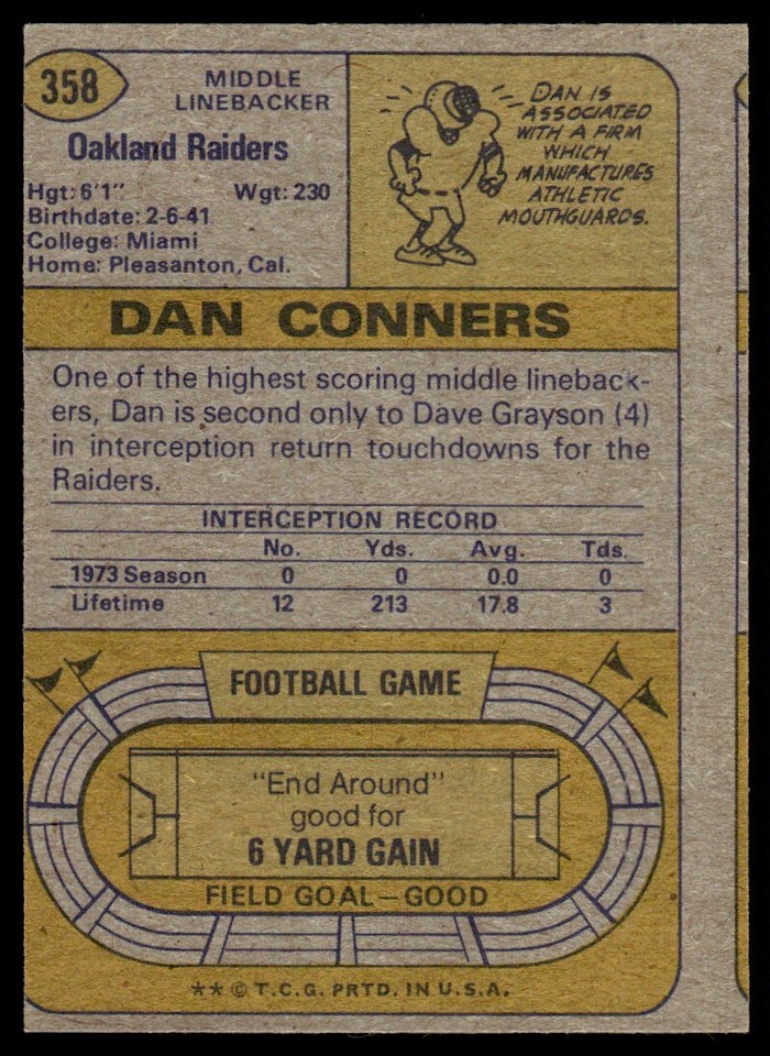 1974 Topps Dan Conners Oakland Raiders #358 | eBay