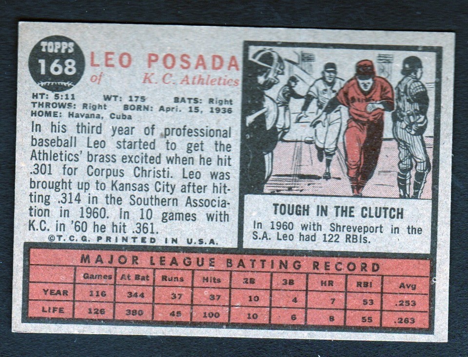 1962 Topps #168 Leo Posada (ex-mt) | eBay