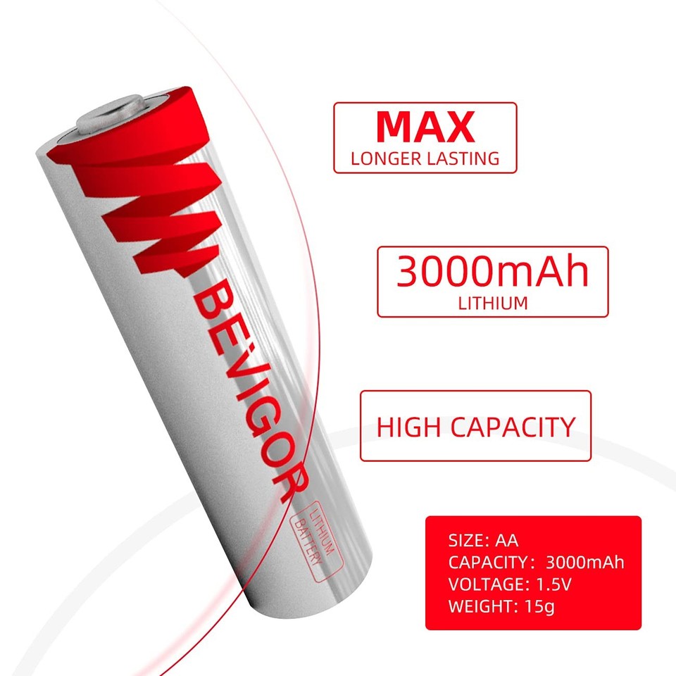 Lithium Batteries AA Size, AA Battery 24Pack, 3000mAh Double A Battery ...