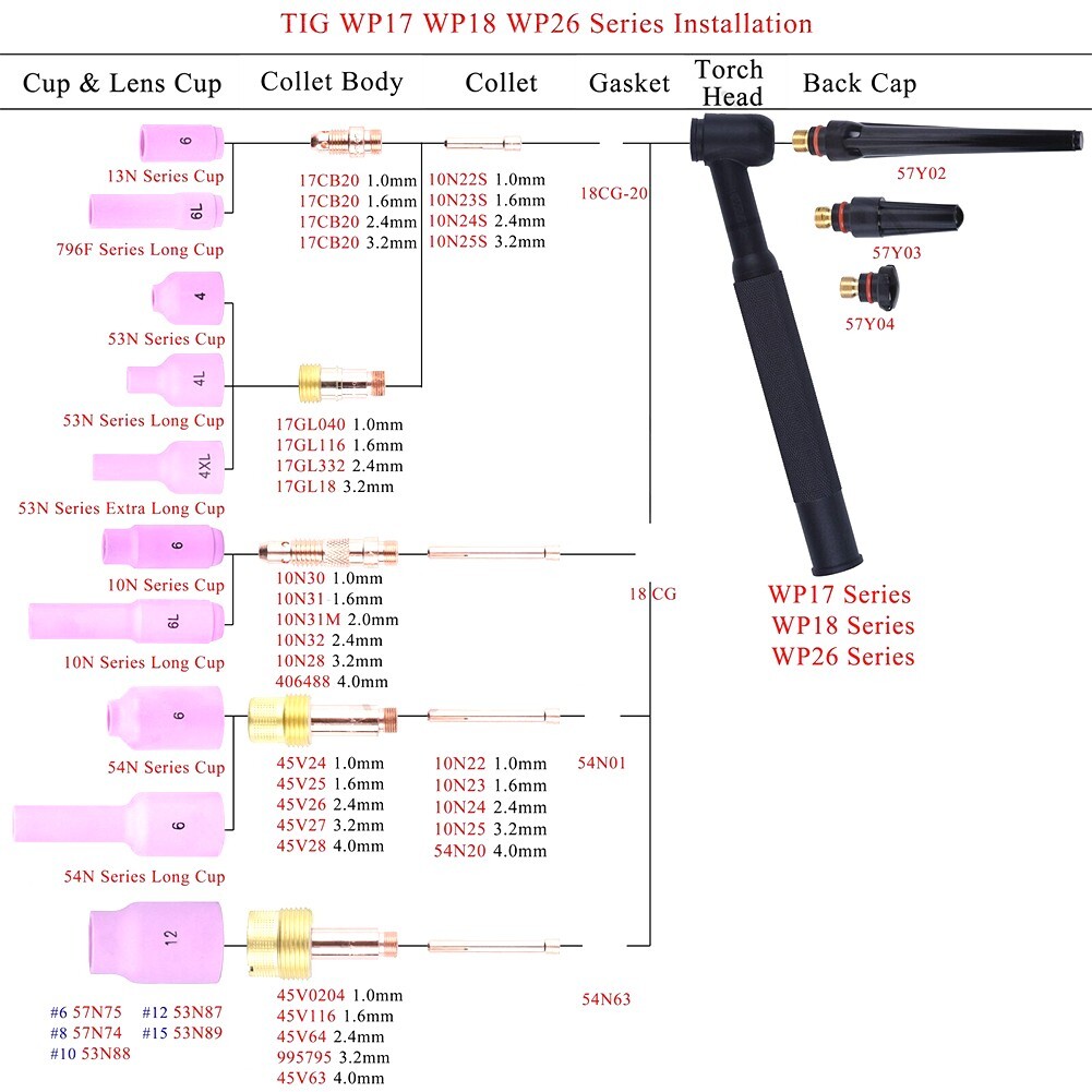 Useful Tig Collet Body Welding Nozzle 2pcs/set Copper Replacement Torch ...