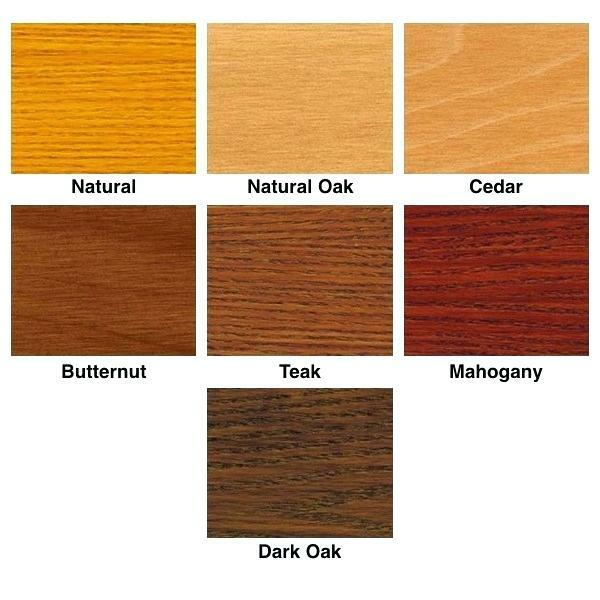 Mahogany Wood Color Chart