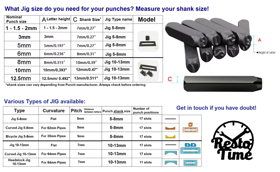 Headstock Vin Jig Number Letter Punch Guide 13mm Ducati Honda BSA ...