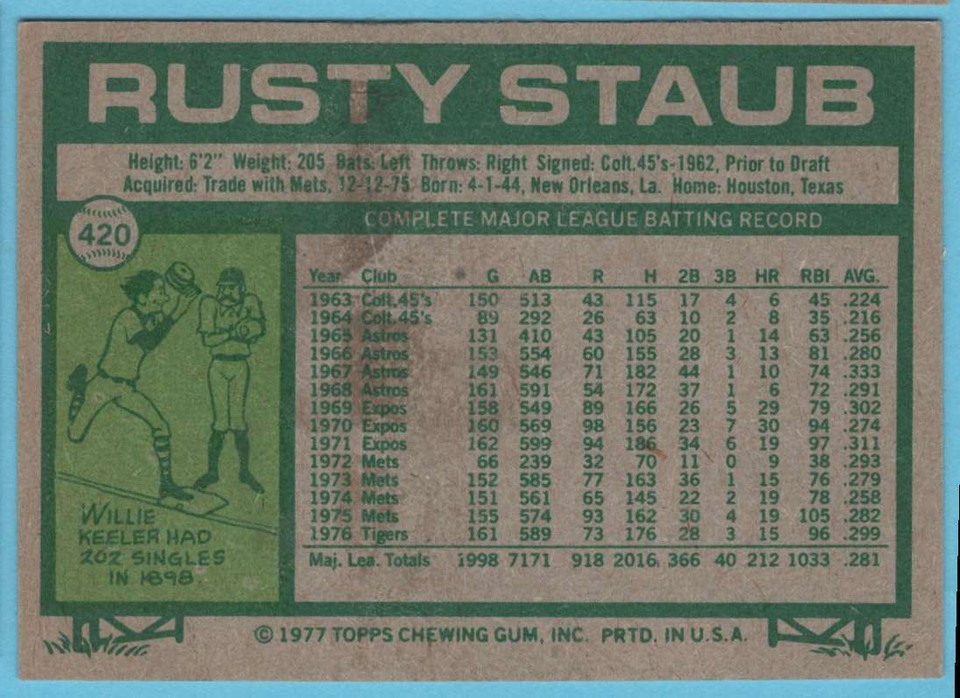 1977 Topps Rusty Staub #420 Detroit Tigers | eBay
