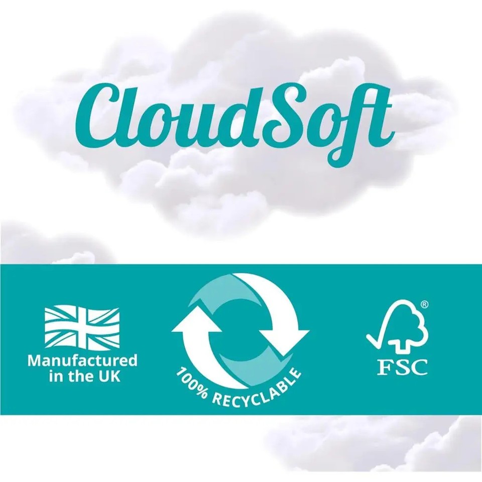 Elegance CloudSoft Toilet Tissue 2 Ply 32 Rolls Soft Strong Bathroom ...