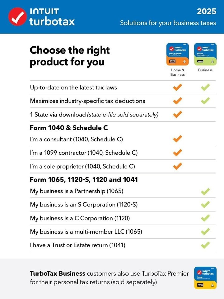 TurboTax Business 2025 Fed + Efile Tax Preparation - 1 Device/Efile ...