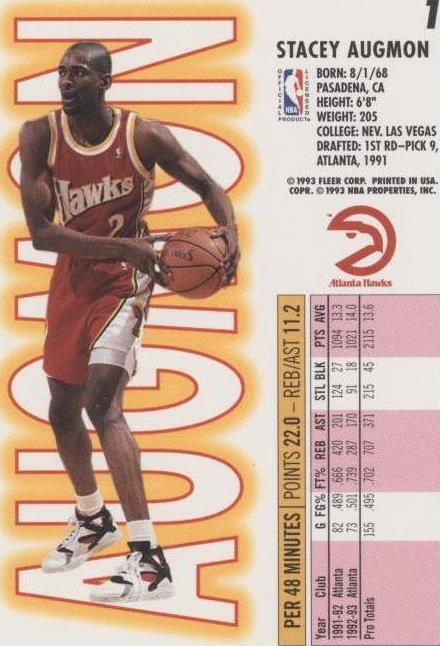 1993-94 Fleer - Stacey Augmon #1 for sale | eBay