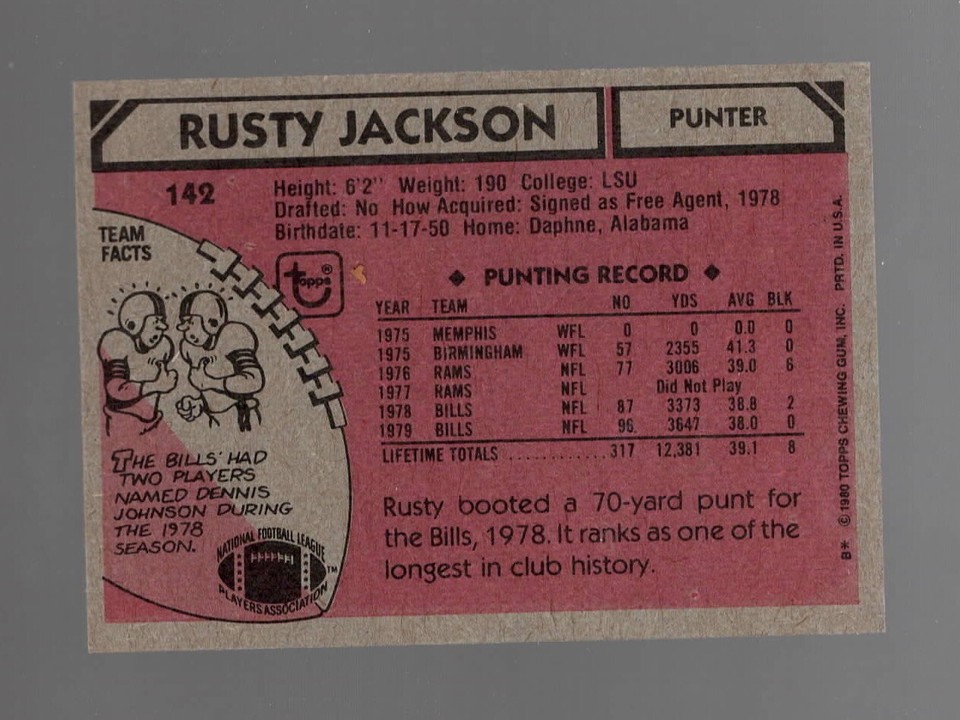 1980 Topps #142 Rusty Jackson Excellent/NM | eBay